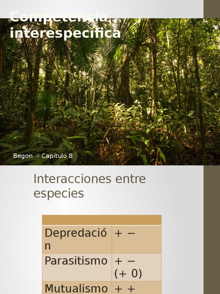 Competencia Interespecífica en Especies | PDF | Teorías cientificas ...