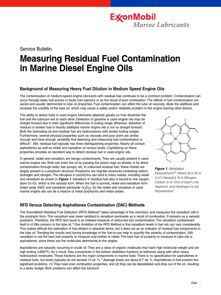Measuring Residual Fuel Contamination