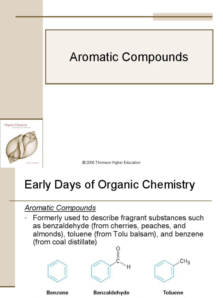 Aromaticity Complete | Aromaticity | Chemical Reactions