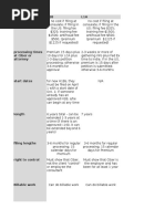 Immigration Flowchart Roadmap To Green Card | PDF | Permanent Residence ...