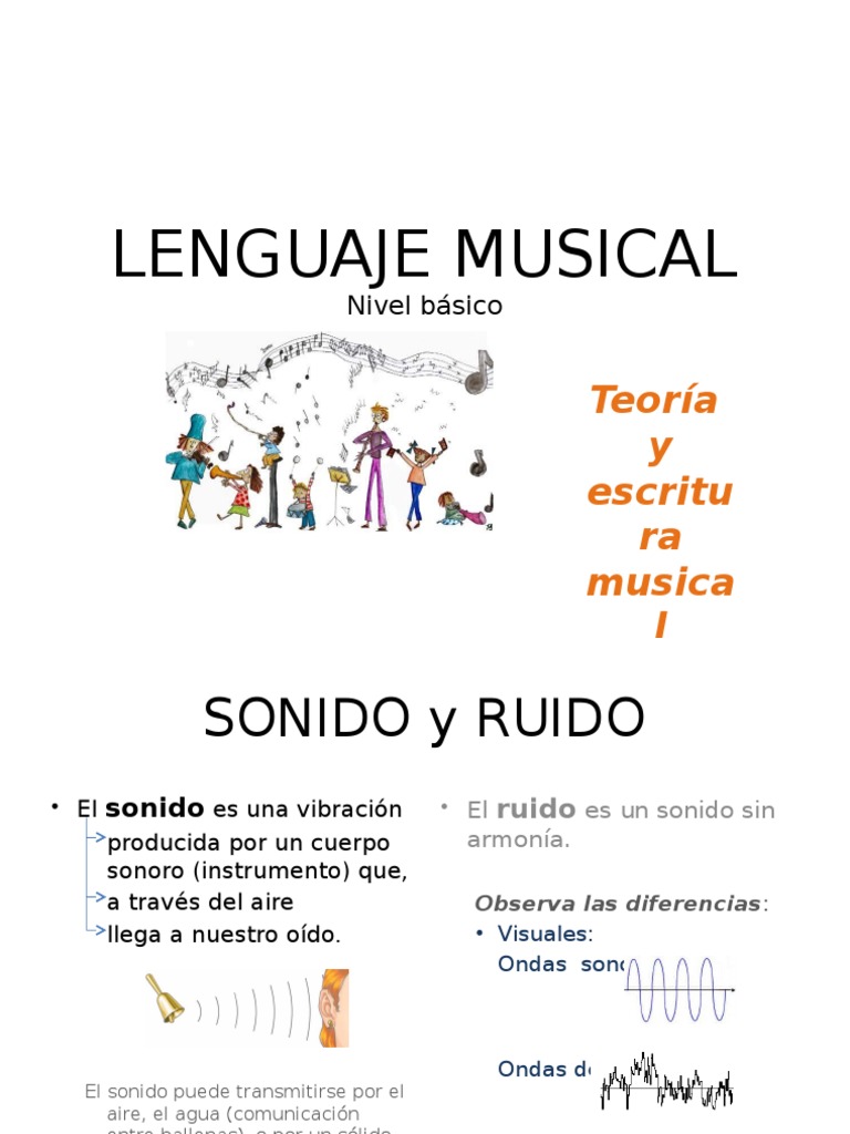 Lenguaje Musical 5º | Sonido | Ritmo