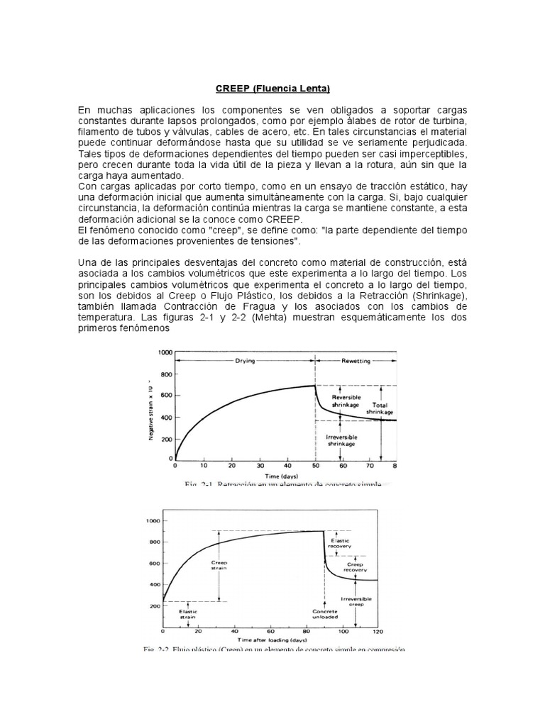 Creep: Fluencia Lenta en Concreto | PDF | Fluencia (deformación ...