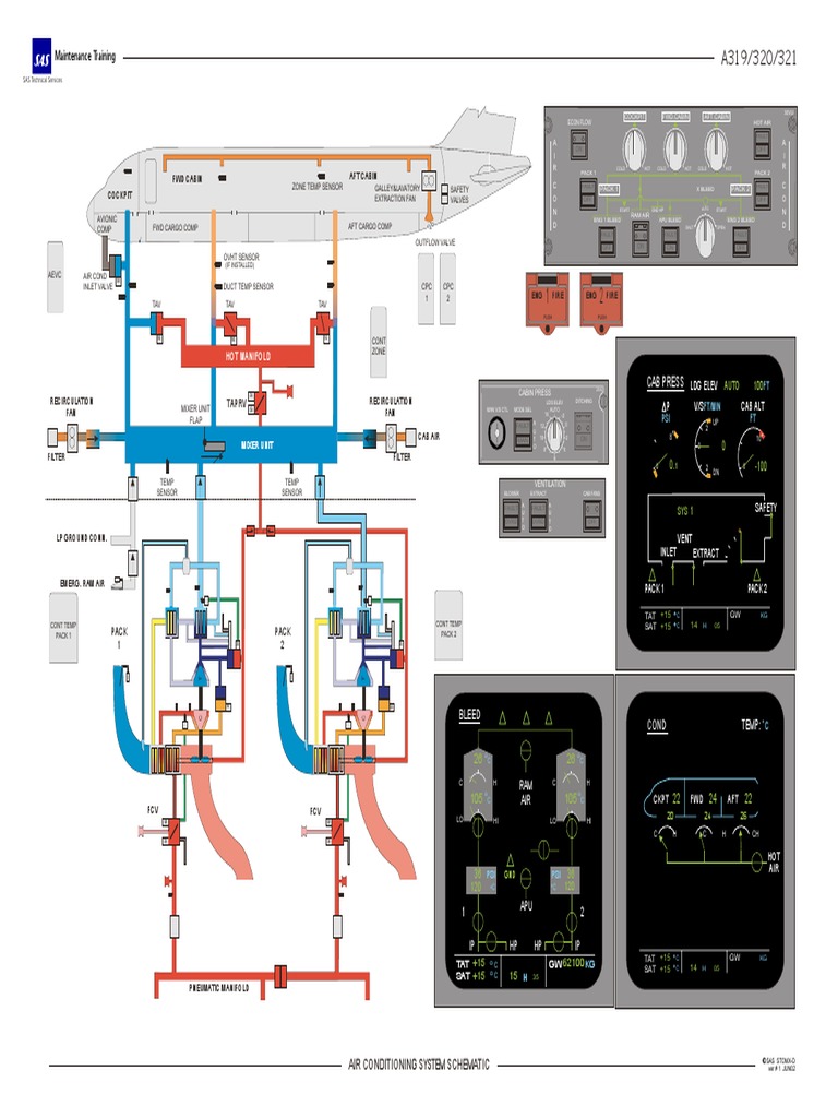 A321 Ata21-00 PDF | PDF