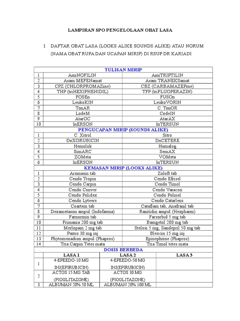 Panduan Label Obat LASA di RSUP | PDF