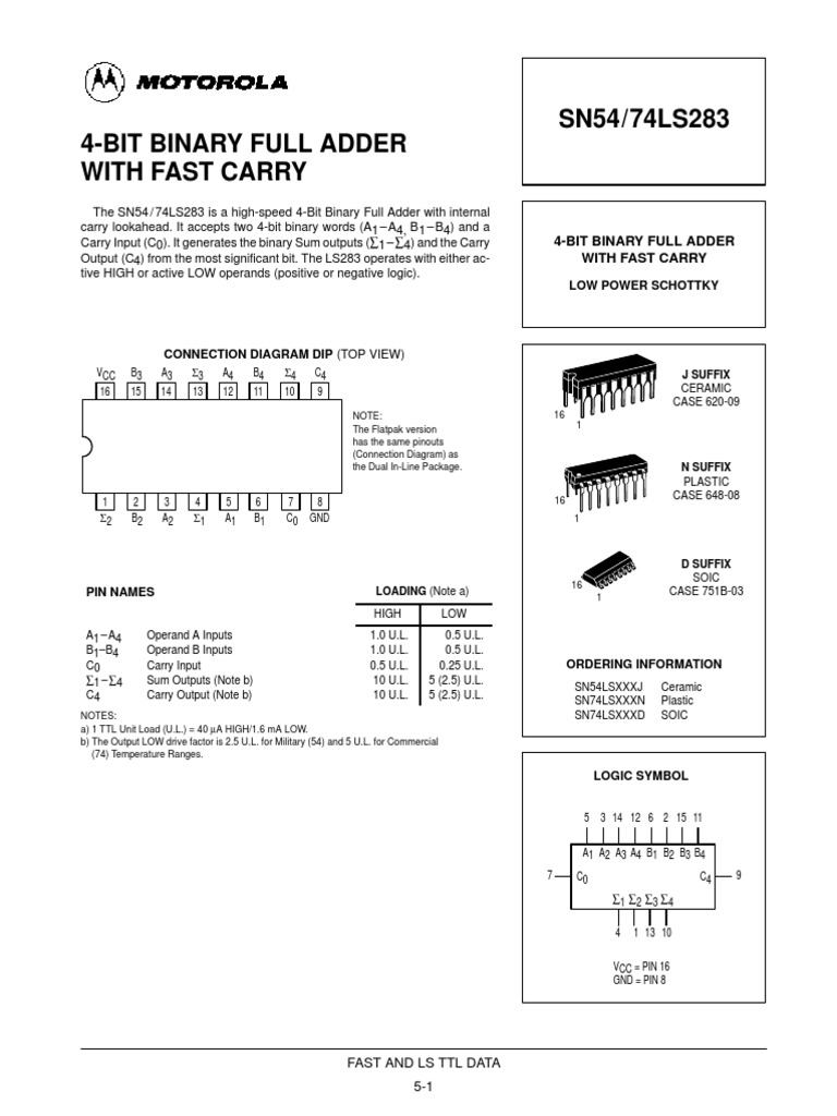74LS283.pdf | Logic Gate | Digital Electronics