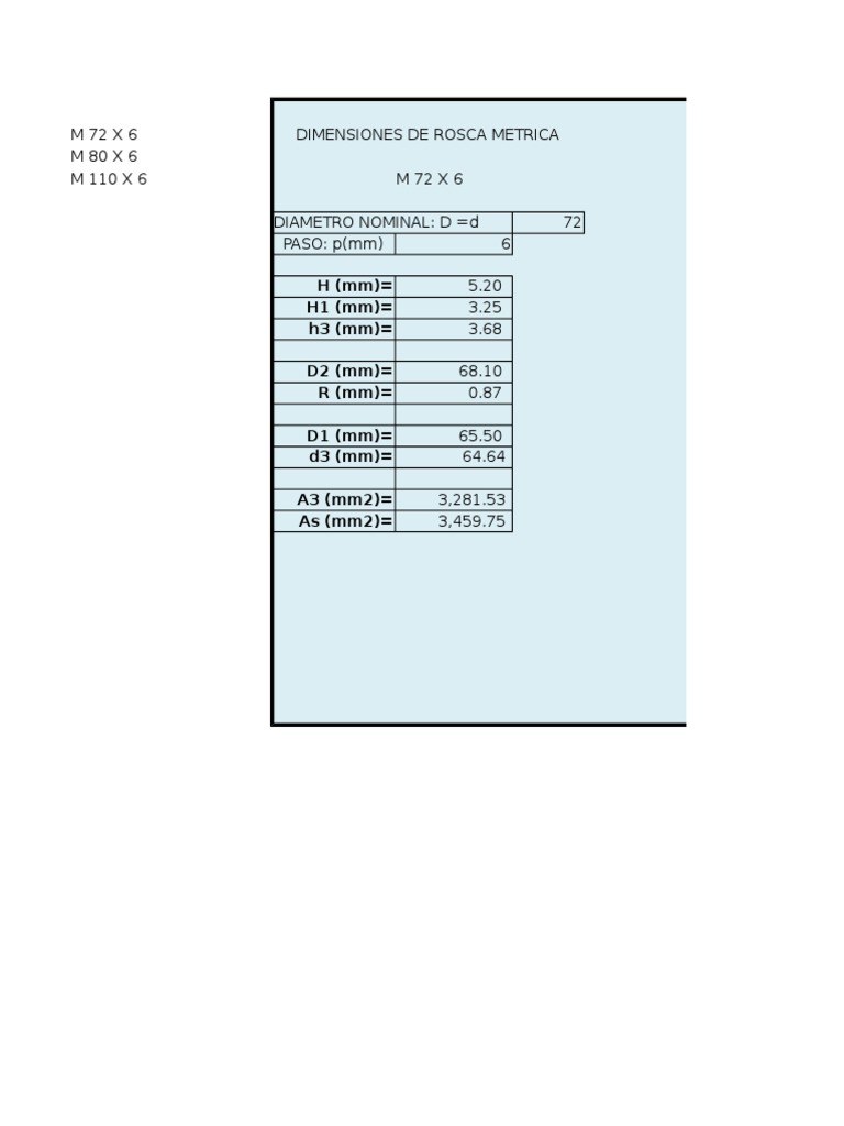 Calculo de Rosca Metrica | PDF
