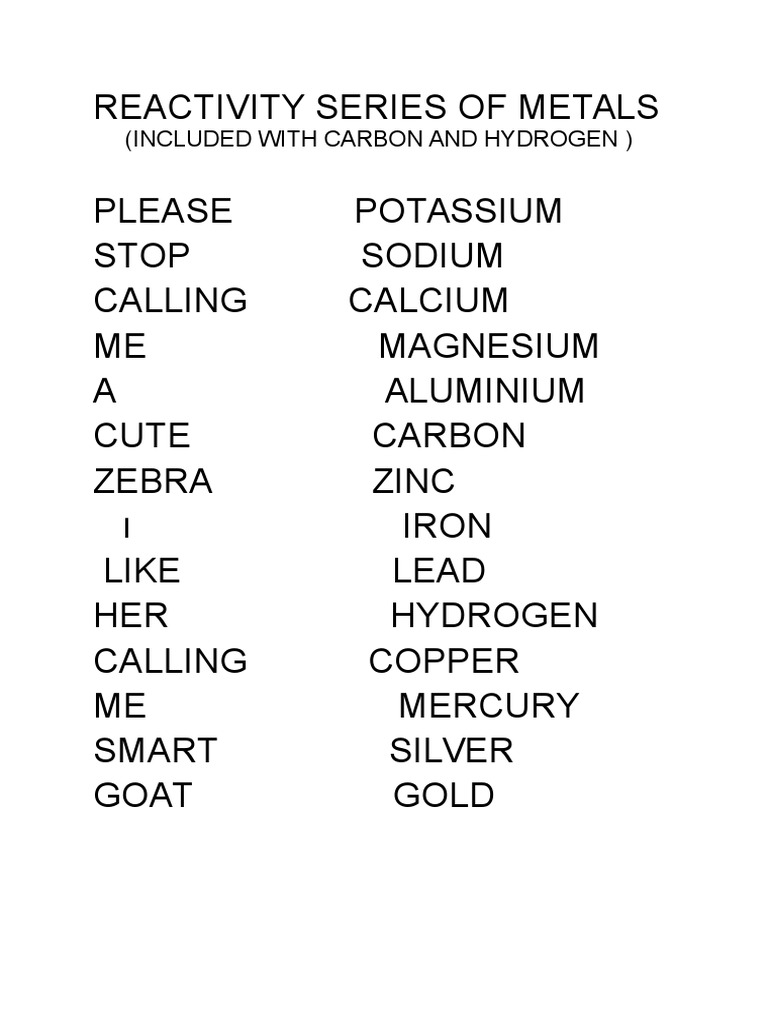 Reactivity Series of Metals Nmenonics | PDF | Technology & Engineering
