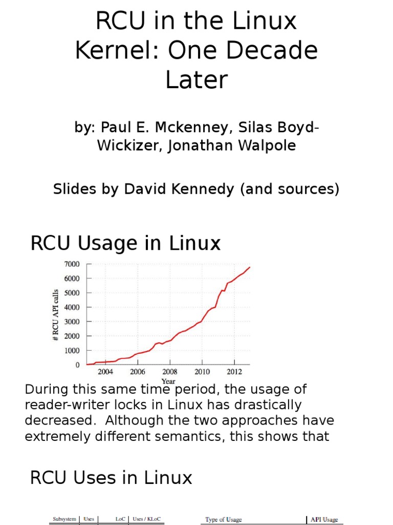 By: Paul E. Mckenney, Silas Boyd-Wickizer, Jonathan Walpole Slides by David Kennedy (And Sources ...