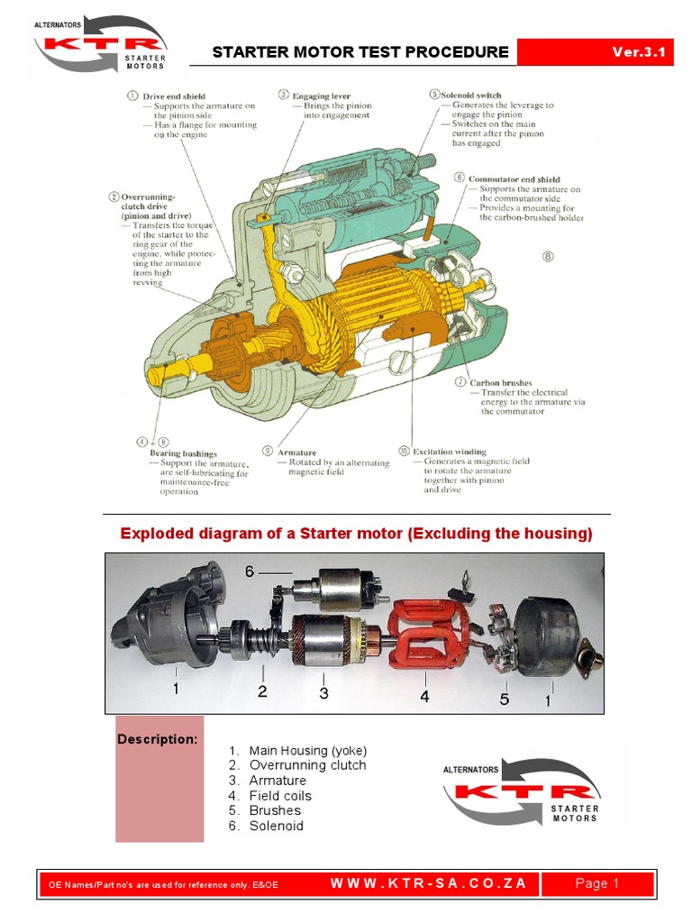 Starter Motor Test Procedure: Exploded Diagram of A Starter Motor ...