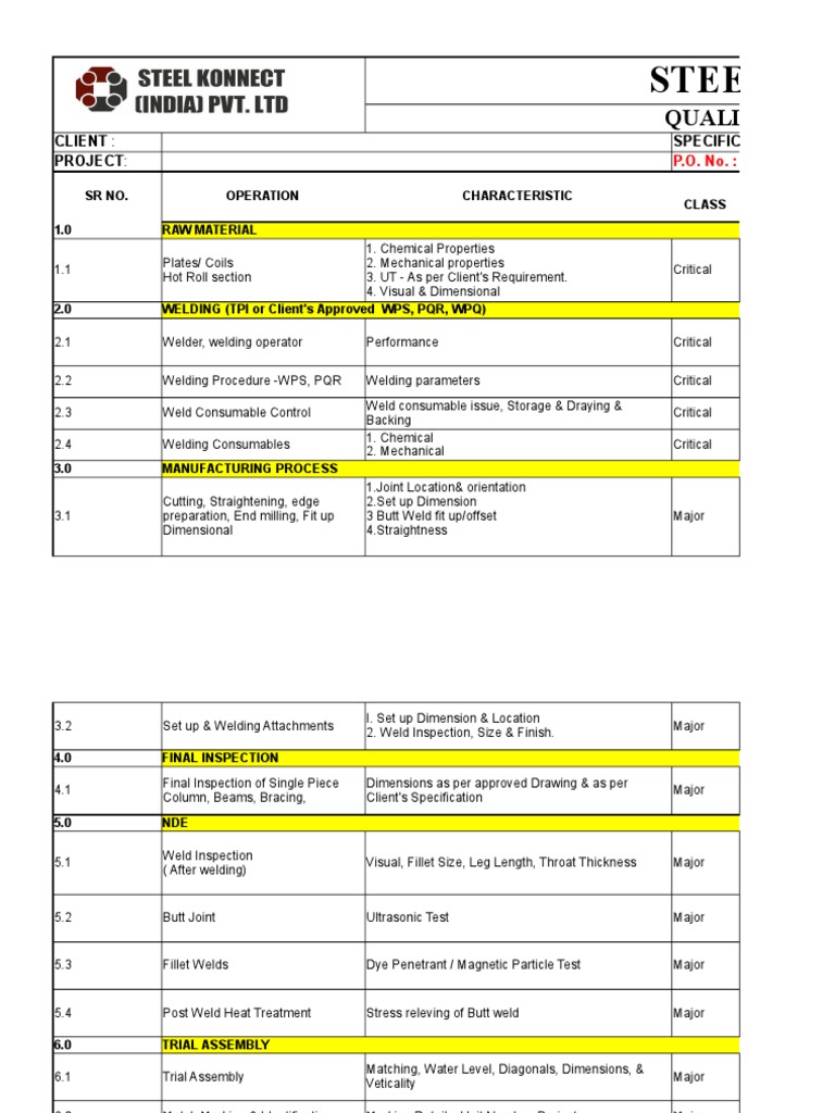 Standard QAP | PDF | Welding | Construction
