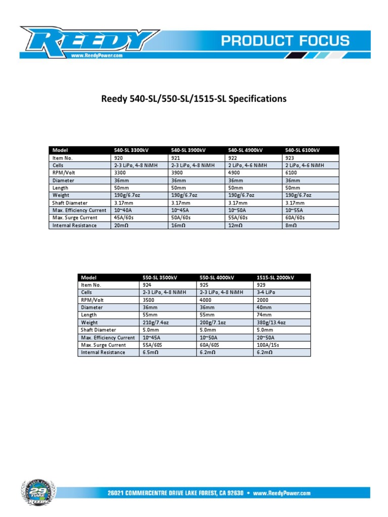Reedy 540SL/550SL Motor Specs | PDF
