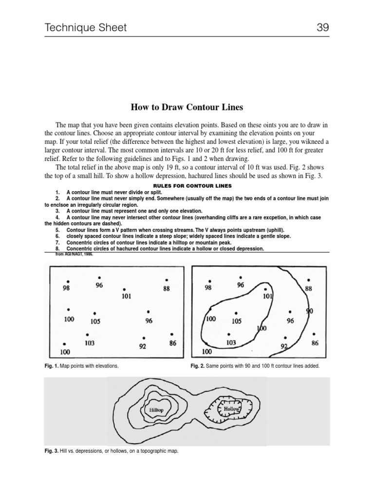 Technique Sheet 39: How To Draw Contour Lines | PDF | Teaching Methods ...