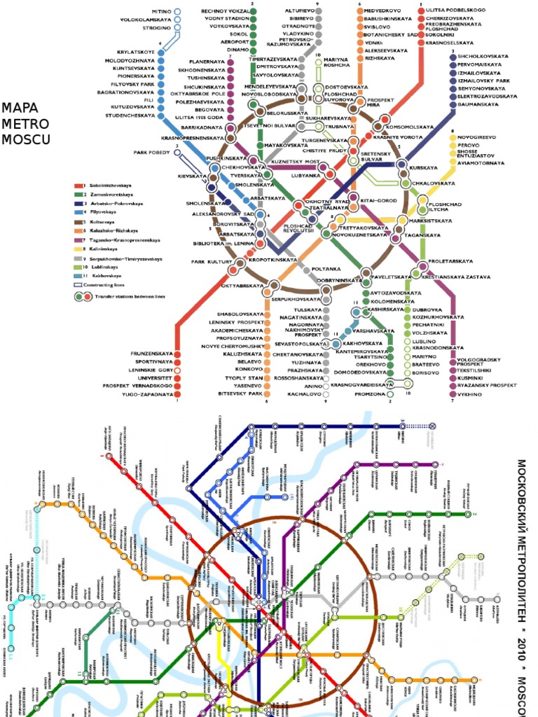 Mapa Metro Moscu | PDF