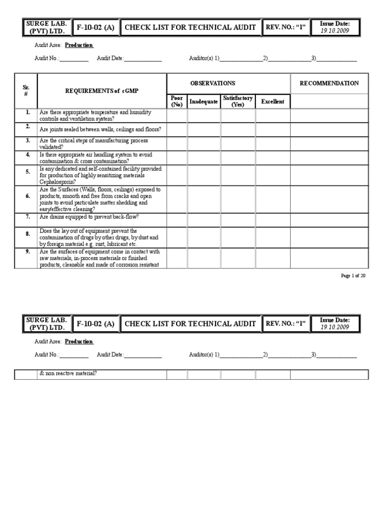 Checklist Audits Production Facility | PDF | Sterilization ...
