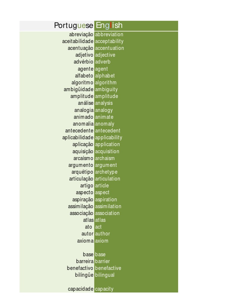 Portuguese English Cognates | PDF | Semântica | Cognição