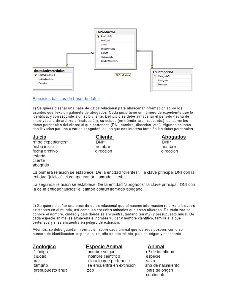 Ejercicios Básicos de Base de Datos45y | PDF | zoo | Base de datos relacional