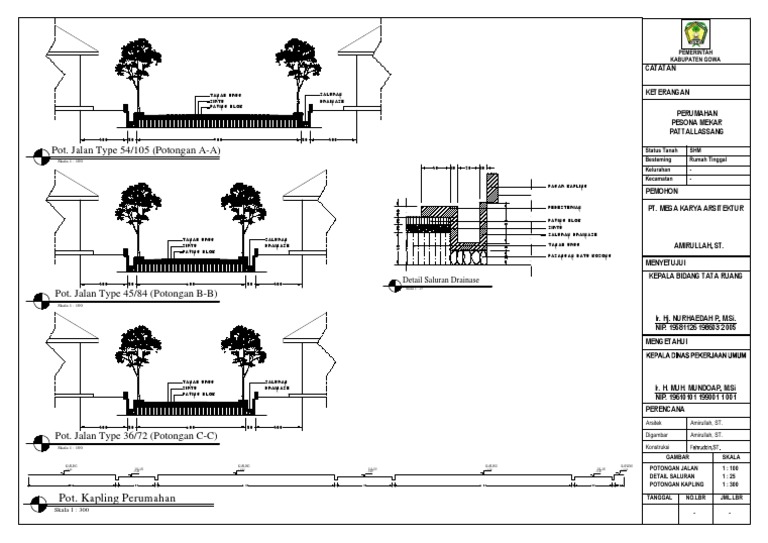 03 Potongan Jalan | PDF