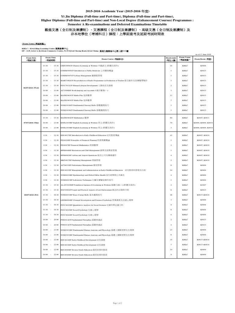 Re-Exam & Deferred Exam Timetable (2015-16 Sem B) | PDF | Psychology ...