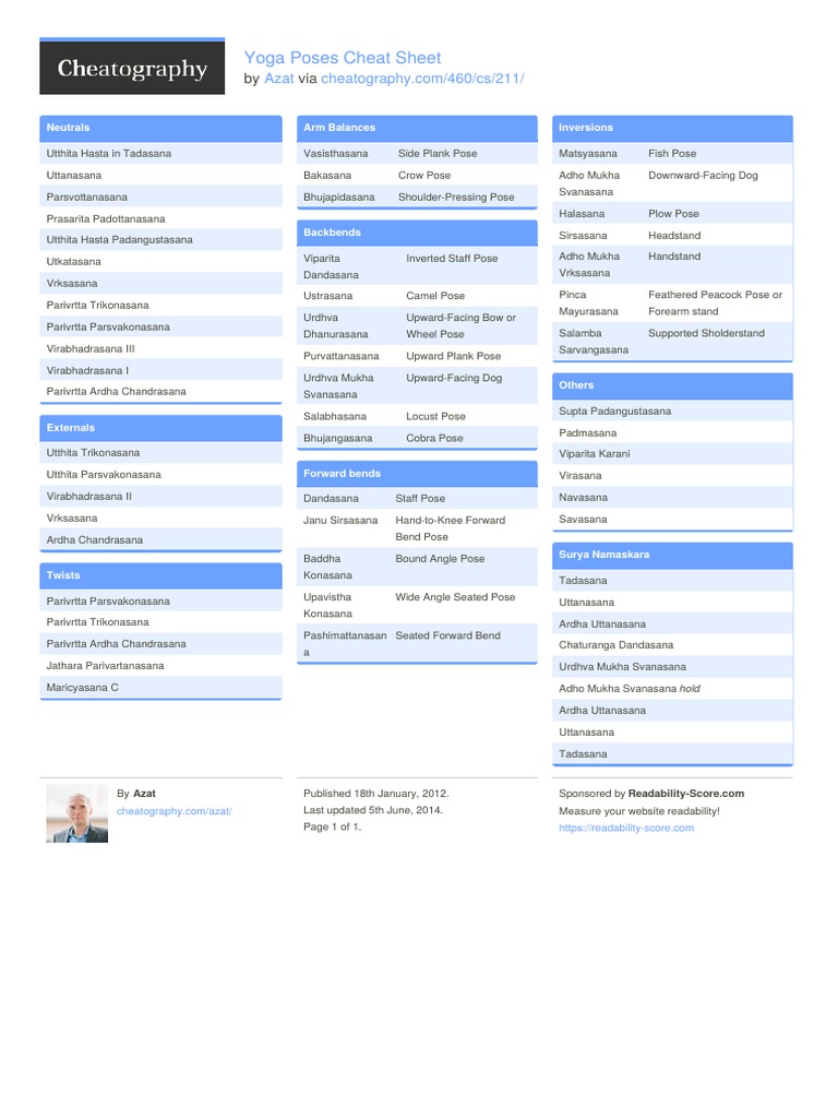 Yoga Poses Cheat Sheet: by Via | PDF | Religion & Spirituality