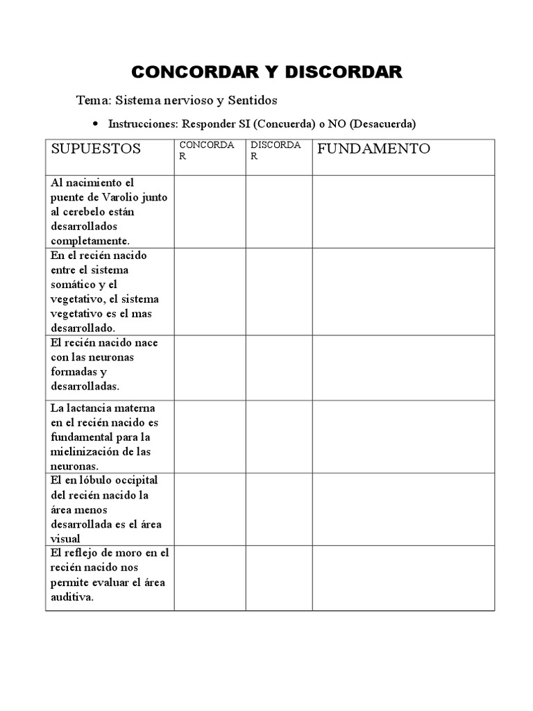 Concordar y Discordar