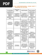 ASTM D7611 Español - NTC3205 | PDF | El plastico | Polímeros