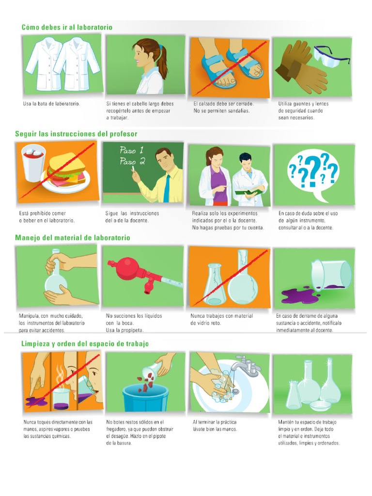 Normas Y Reglamentos De Laboratorio