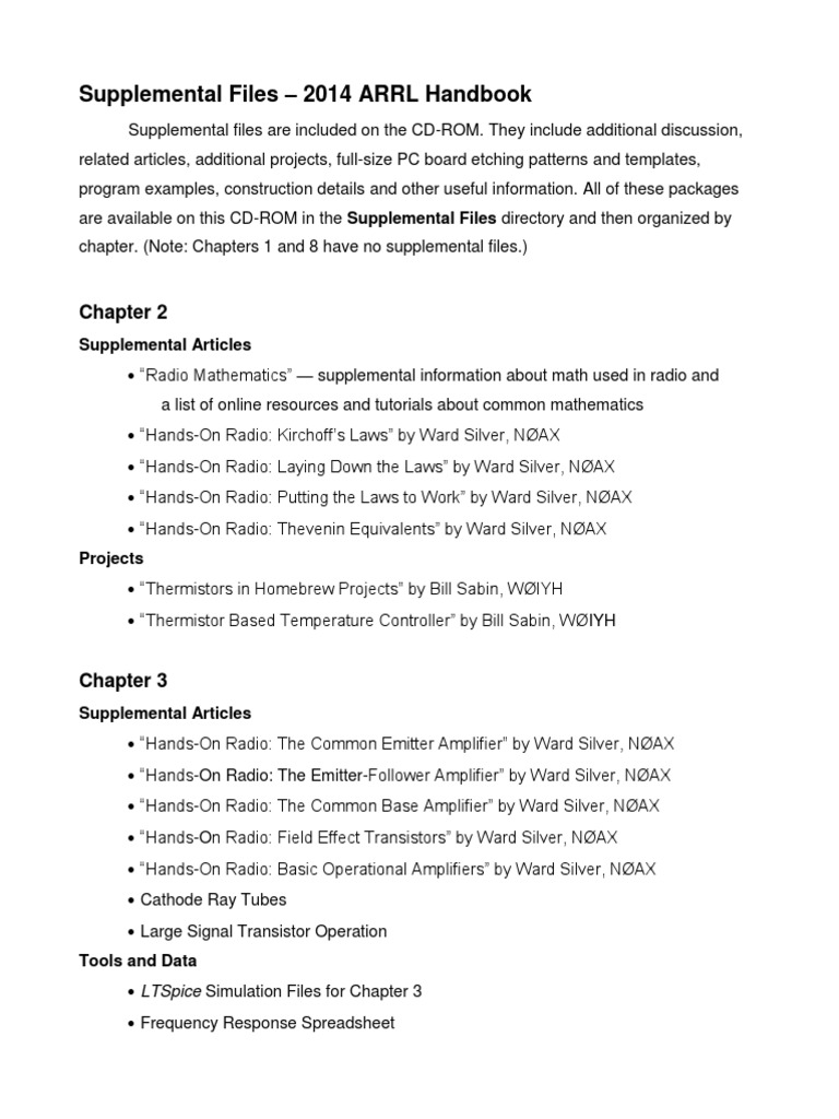 2014 Handbook Supplemental Files | PDF | Amplifier | Electronic Filter