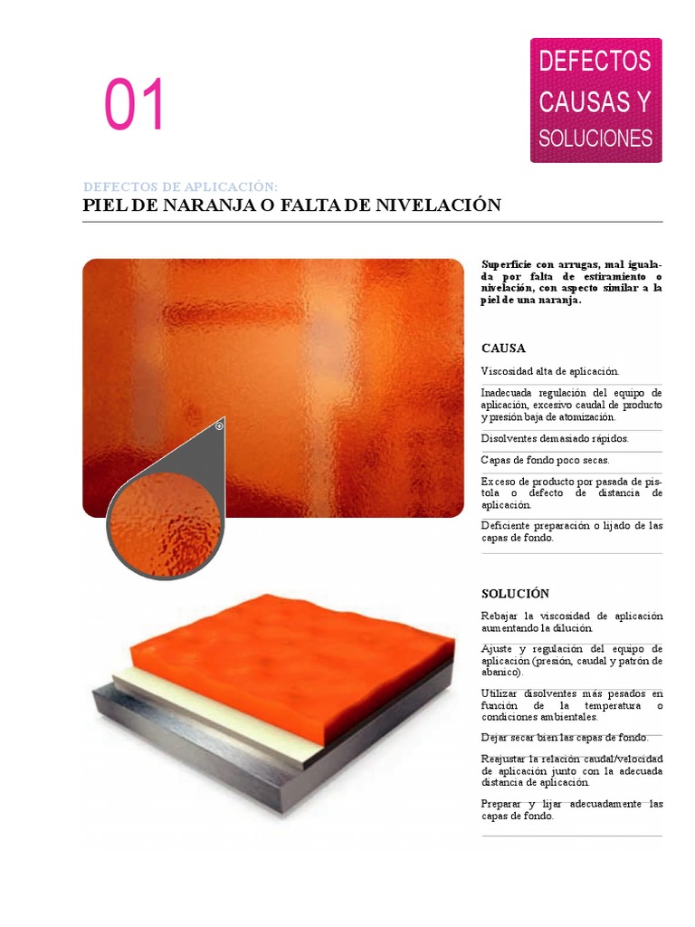 Defectos de Pintado Causas y Soluciones | PDF | Pintar | Corrosión