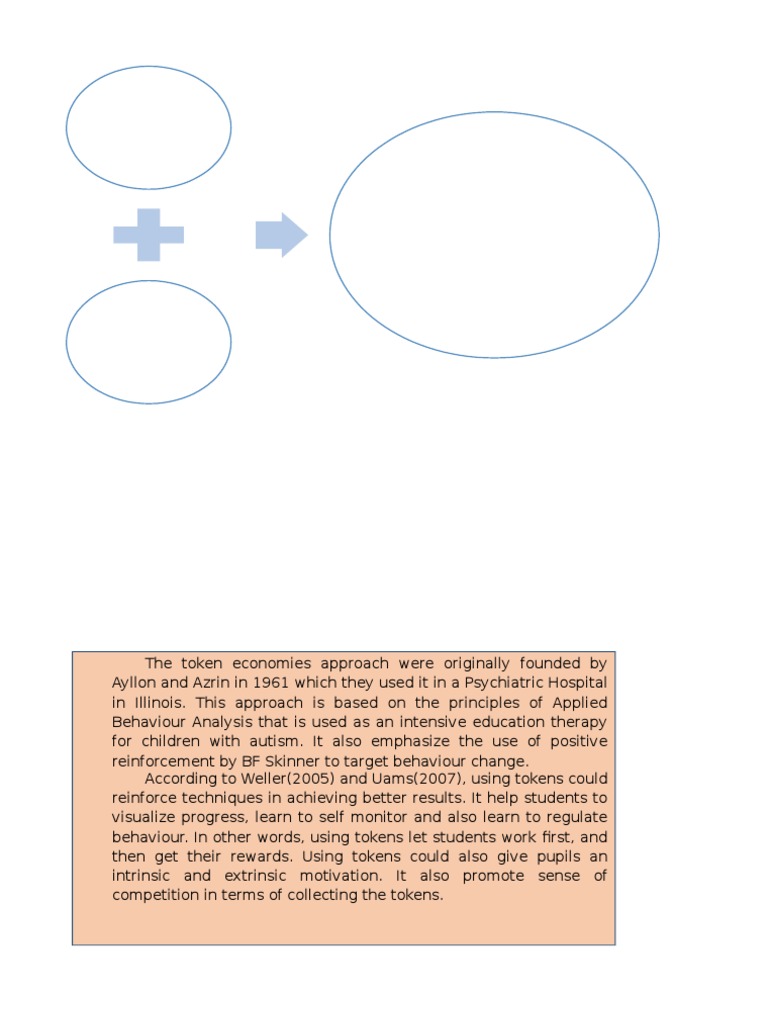 AR Concept Map | PDF