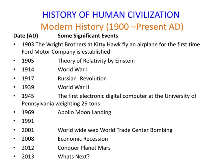 Key Events in Modern History (1900+) | PDF
