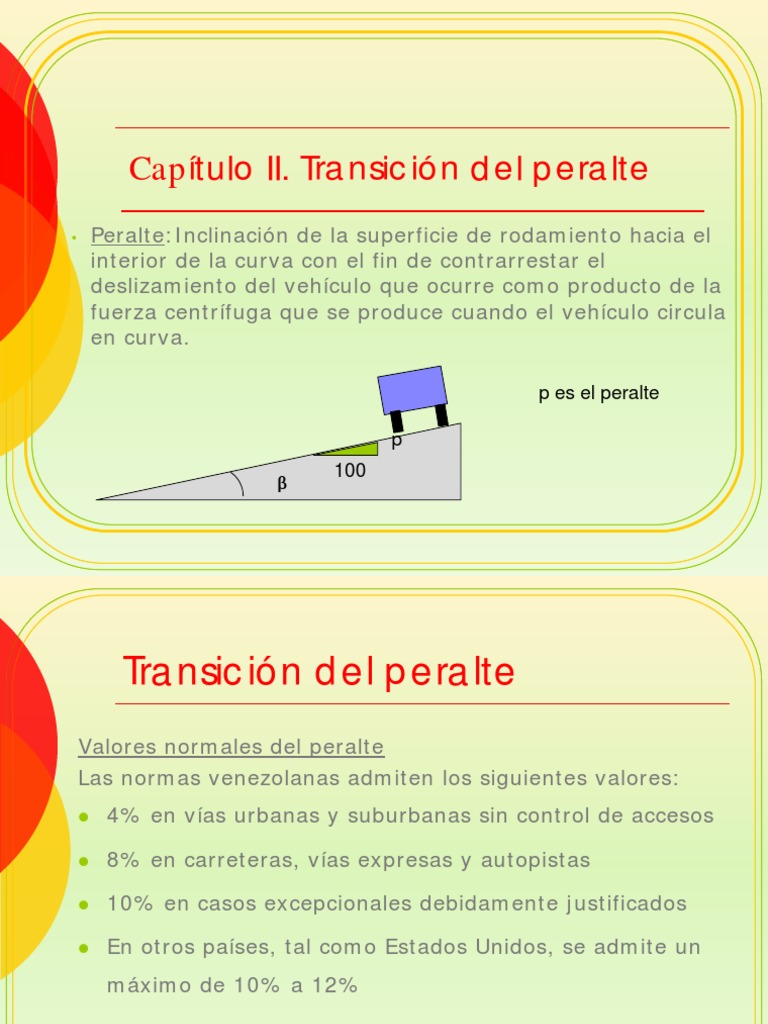 Transición de Peralte en Vías | PDF | Pendiente | Longitud