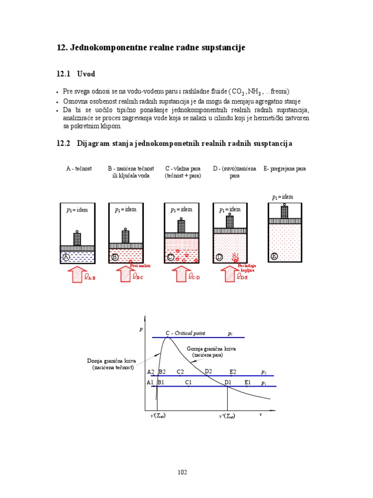 Dijagram Stanja | PDF