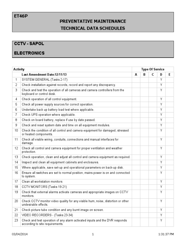 PPM - CCTV System | PDF | Closed Circuit Television | Camera
