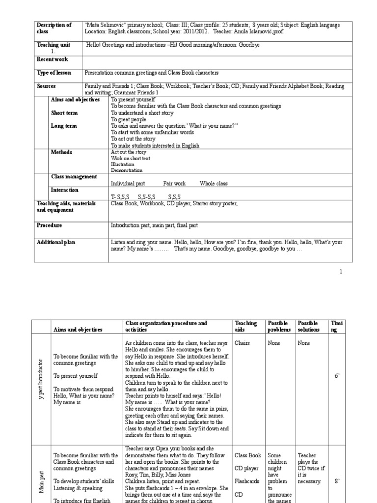 Description of Class Teaching Unit Recent Work Type of Lesson Sources ...