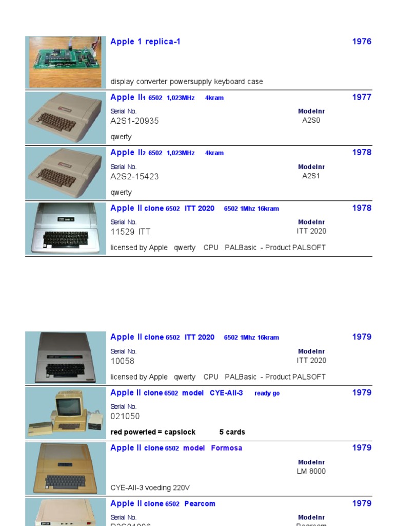 Apple Computer Models and Specifications | PDF