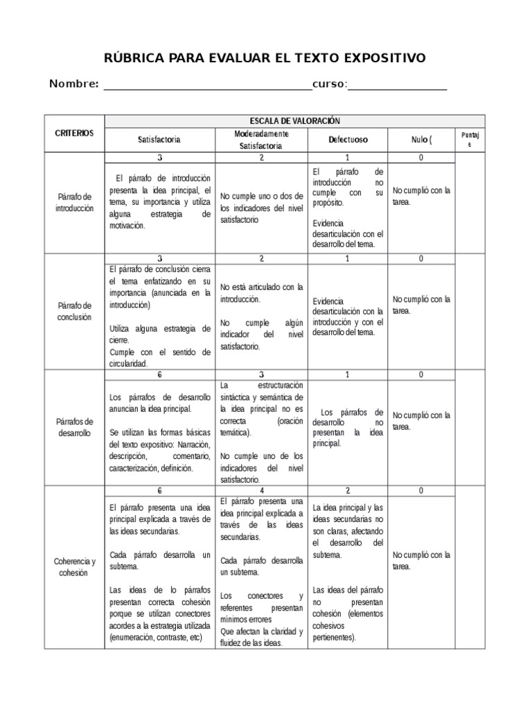 Rúbrica para Texto Expositivo | PDF