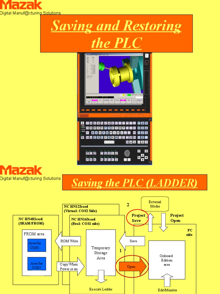 Mazak Matrix Saving and Restoring PLC Procedure | PDF | Read Only Memory | Computer Data Storage