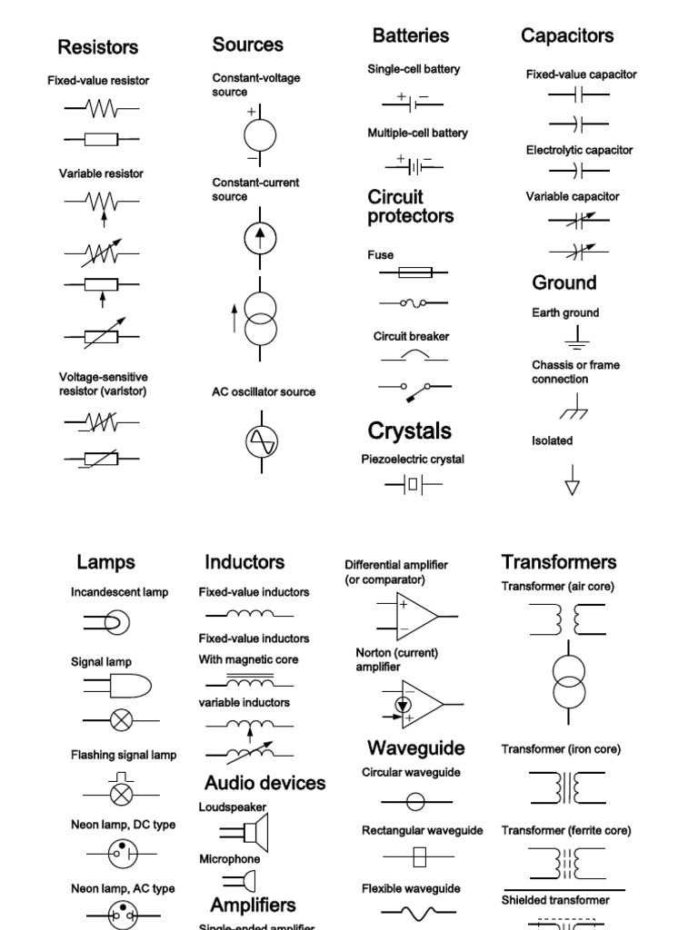 Electronics Symbols | Diode | Switch