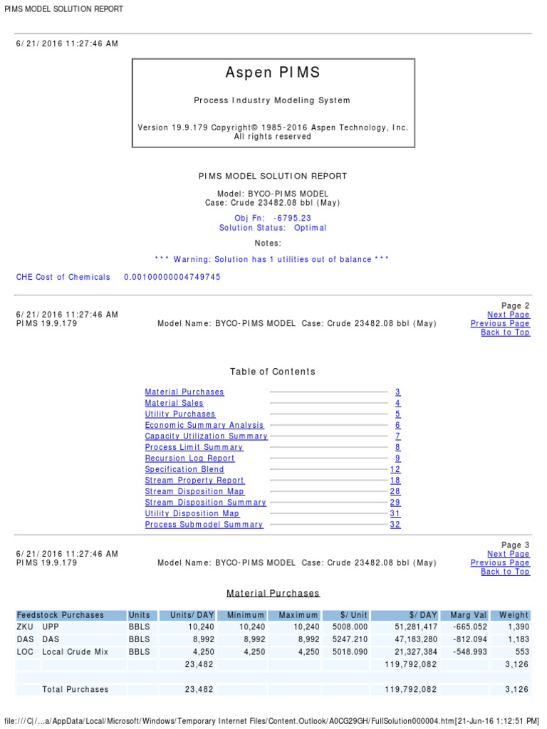 Pims Model Solution Report | PDF | Software | Digital Technology