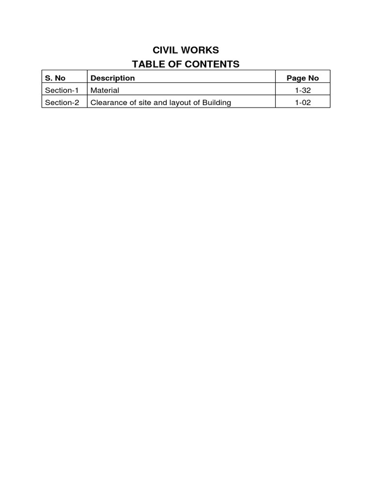 Section Materilals (Book) | PDF | Varnish | Pipe (Fluid Conveyance)
