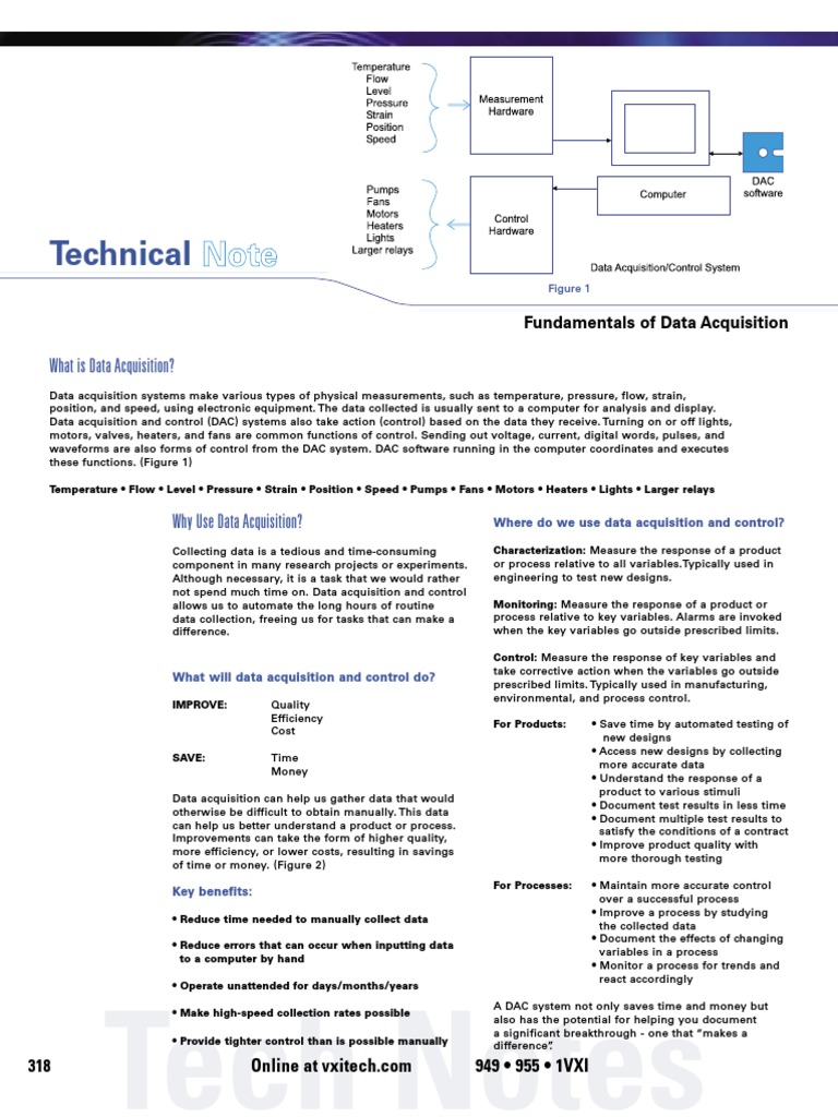 Fundamentals of Data Acquisition Systems | PDF | Analog To Digital ...