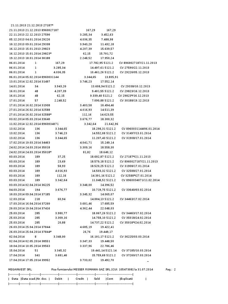 Fisa Cont Ferreteria Fisa | PDF