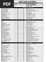 Housekeeping Supervisor Checklist | PDF