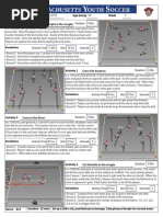 fm24 Roles and Combinations | PDF | Forward (Association Football ...
