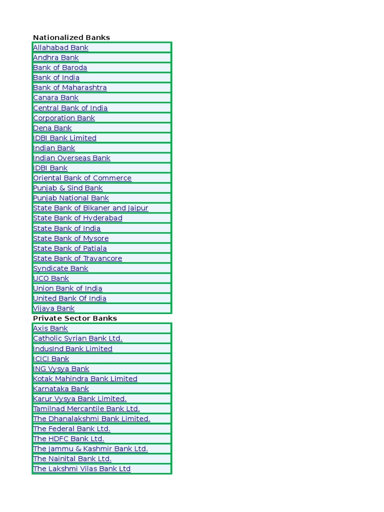 Bank Template Overview | PDF