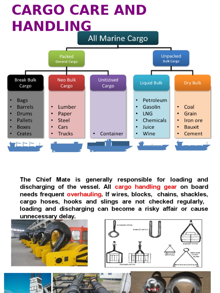Cargo Handling Best Practices Guide | PDF | Dangerous Goods | Industries