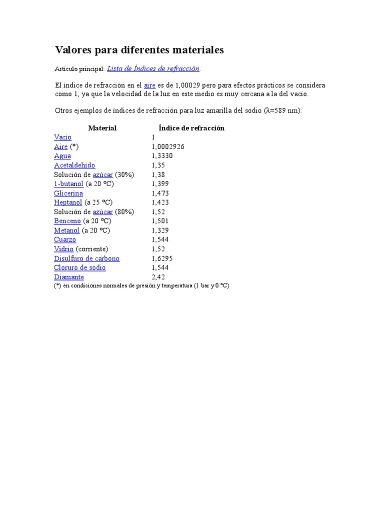 Valores para Diferentes Materiales | PDF