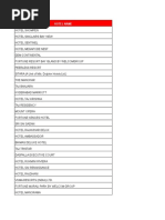 Hotels Database | PDF | Hotel | Hospitality Industry