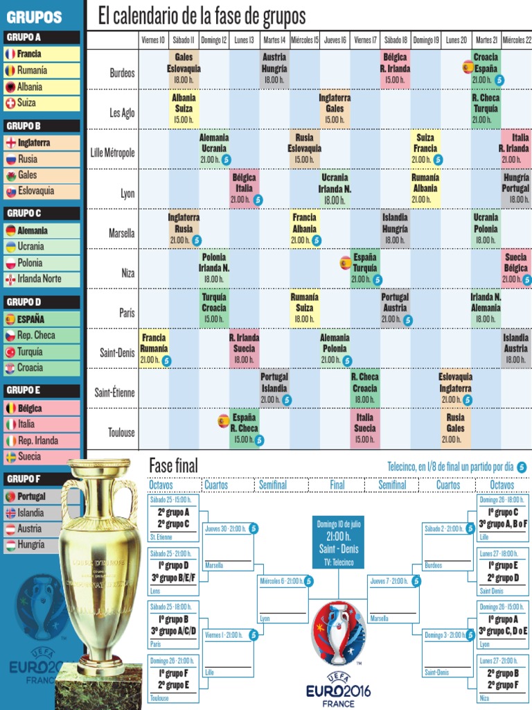 Calendario Eurocopa PDF Descargar PDF | PDF | Viajes y turismo | Cocina ...