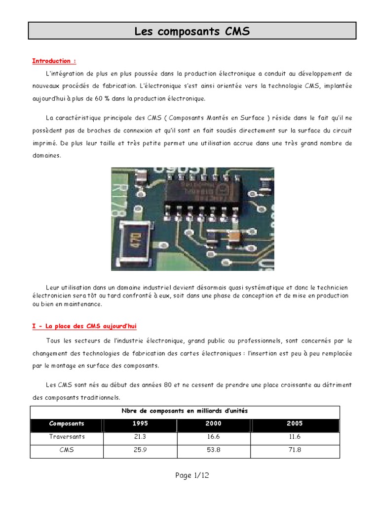 Composants Cms | Circuit imprimé | Soudage